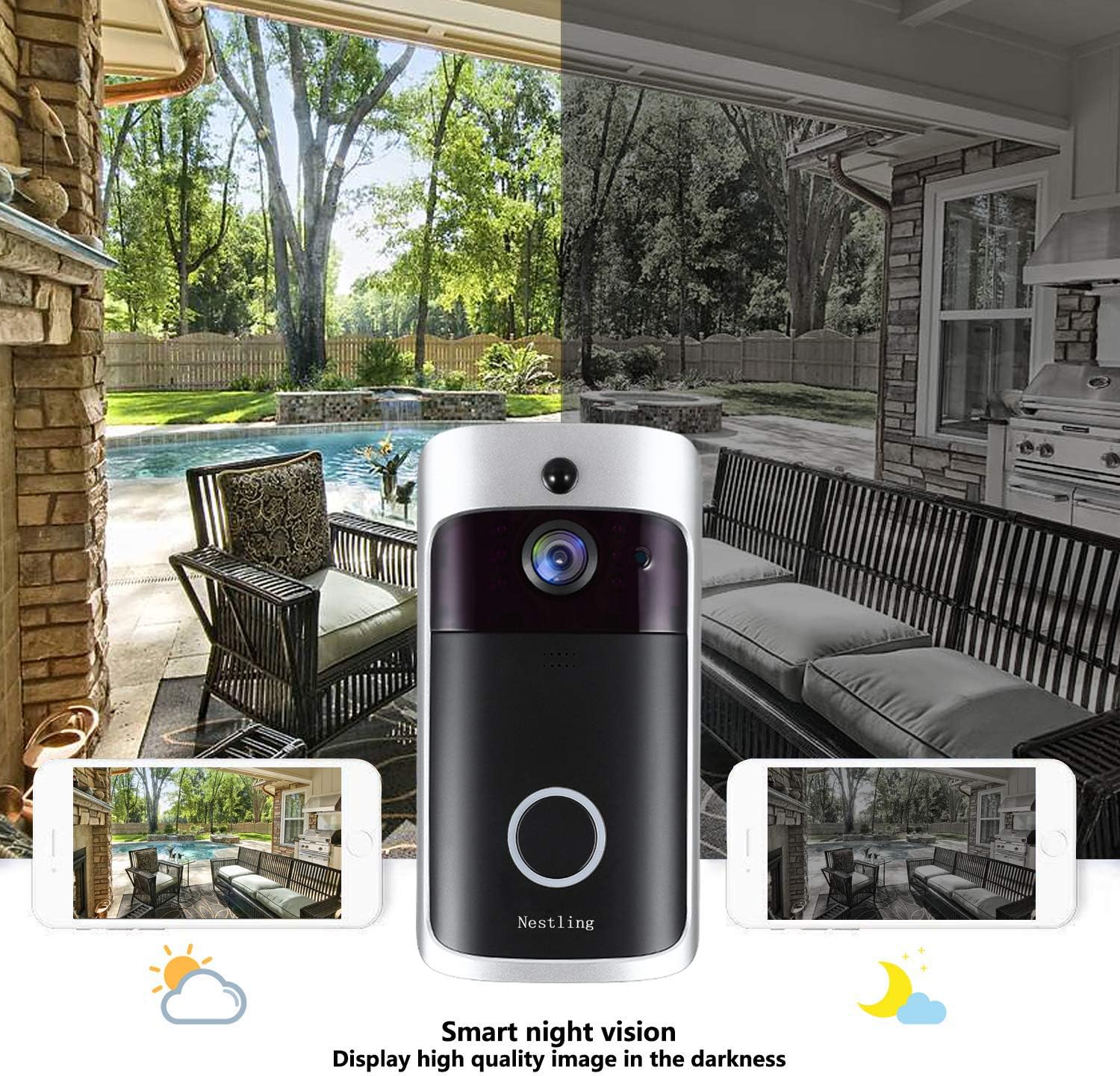 Super Saturday Wi Fi Video Doorbell 720P HD Smart Doorbell With 16G ...