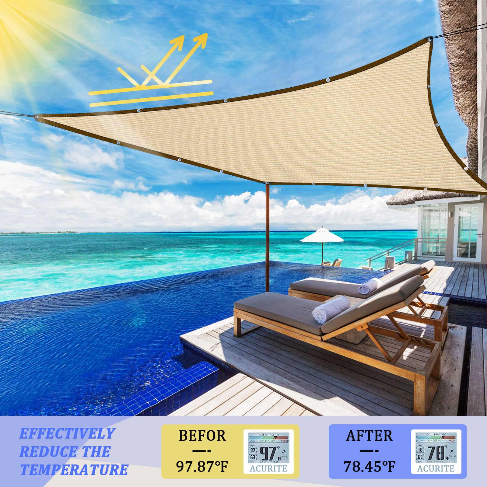 Mua Shade Cloth - Pergola Sun Shade 90% Outdoor Shade Fabric with ...