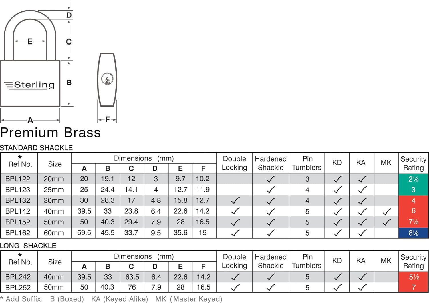 Sterling BPL242 40mm Double Locking Brass Padlock with Long Shackle ...
