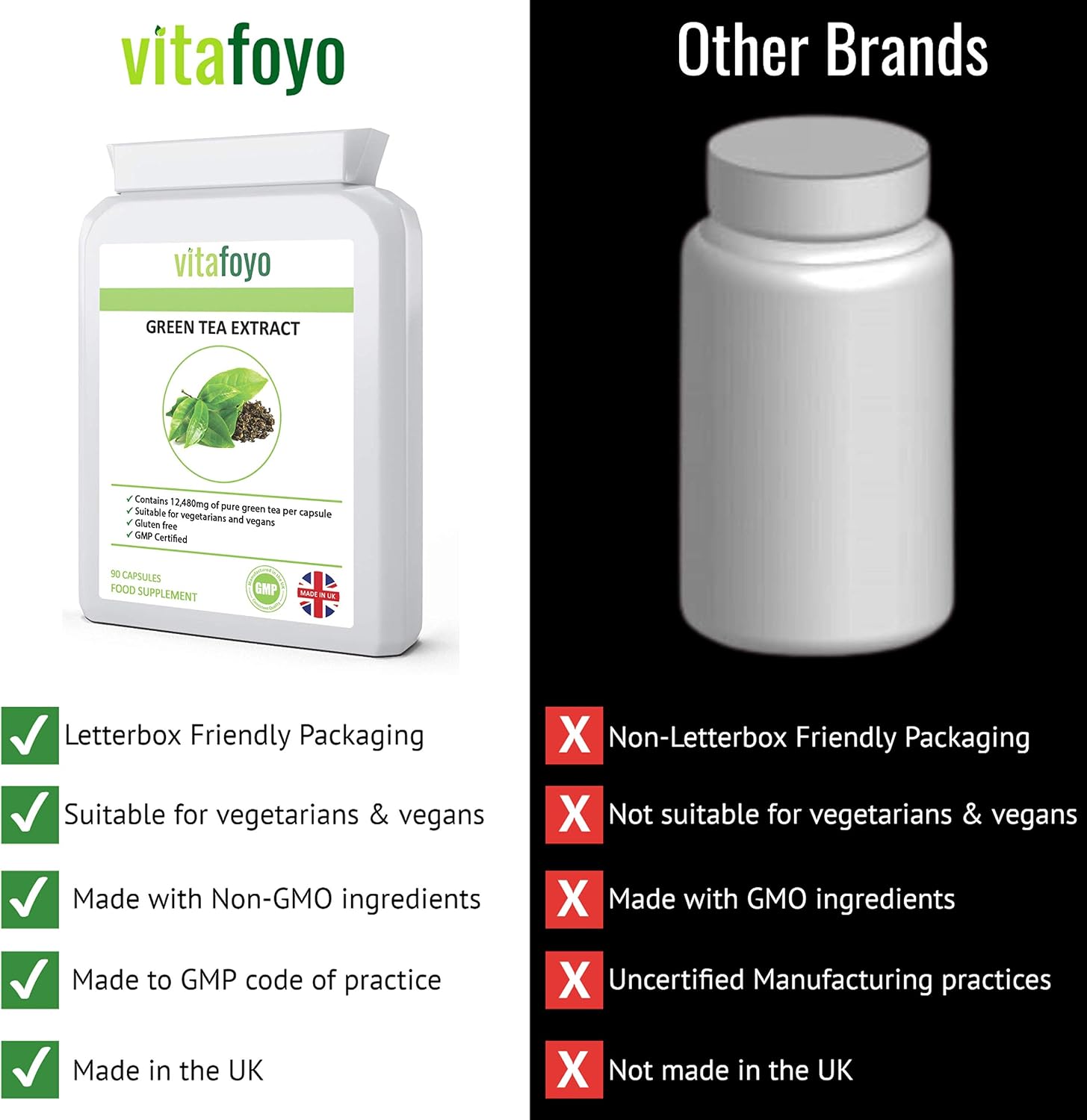 Premium Green Tea Extract Capsules – 90 Vegan Capsules – 12480mg ...
