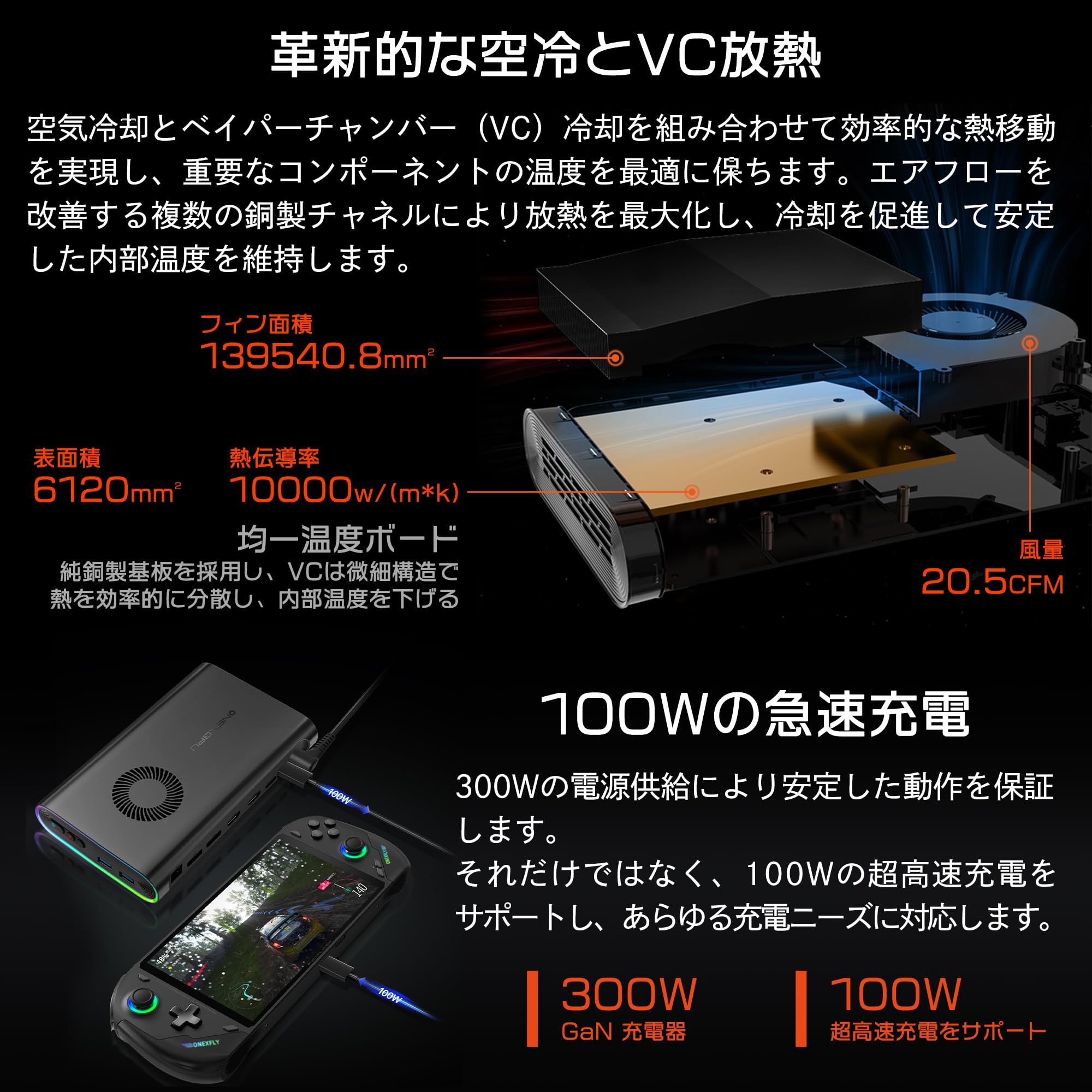 Mua ONEXGPU Portable eGPU Domestic Official Edition (AMD Radeon X7600 ...