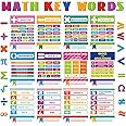 Amazon.com: 40 Pcs Math Posters Elementary Middle School Educational ...