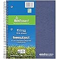 Amazon.com : ROARING SPRING Environotes Recycled 2 Subject Notebook ...