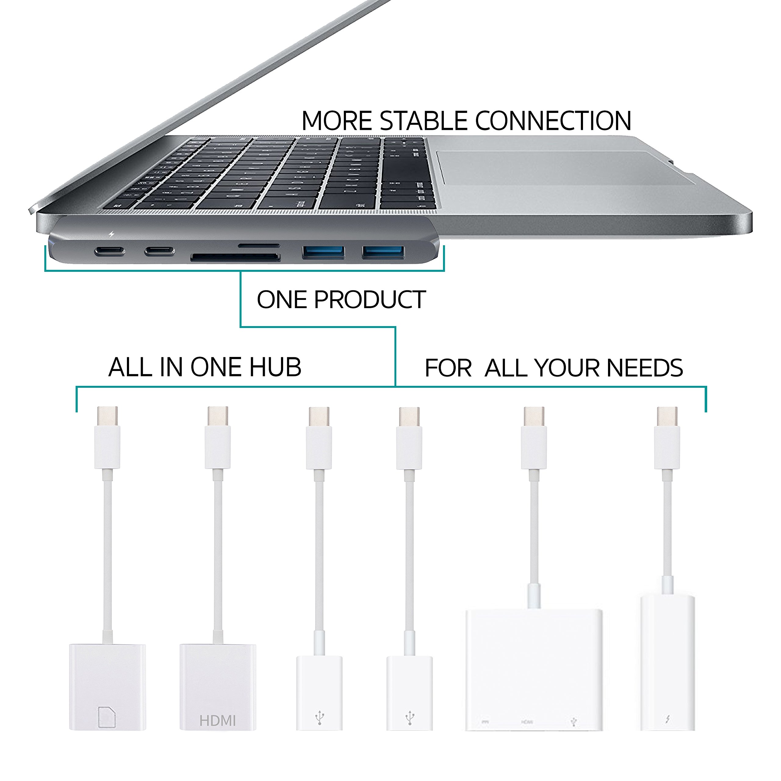 USB Type-C HUB Adapter - 7 in 1 Multi-Port Dongle for 2016/2017 MacBook ...