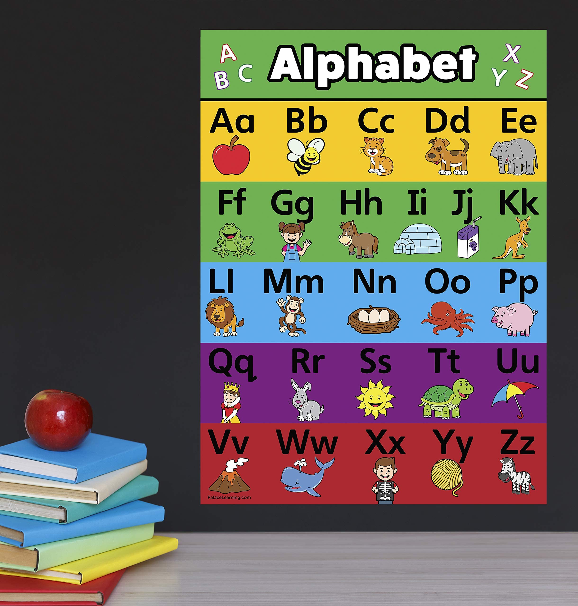 Mua Palace Curriculum ABC Alphabet Poster Chart - LAMINATED 18" x 24 ...