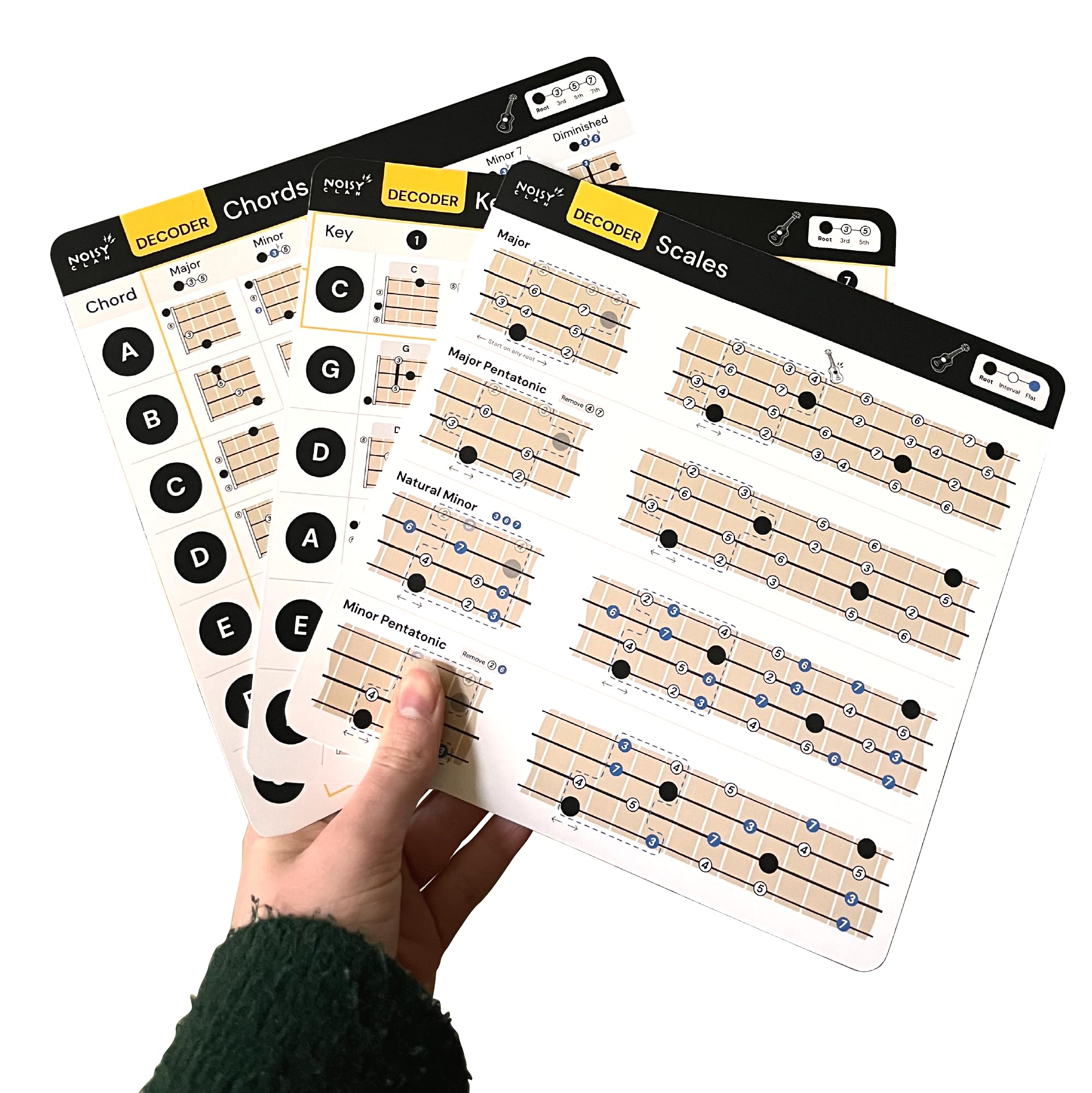 Mua Ukulele Chord Chart Cheat Sheets - Learn Scales, Keys and Chords ...