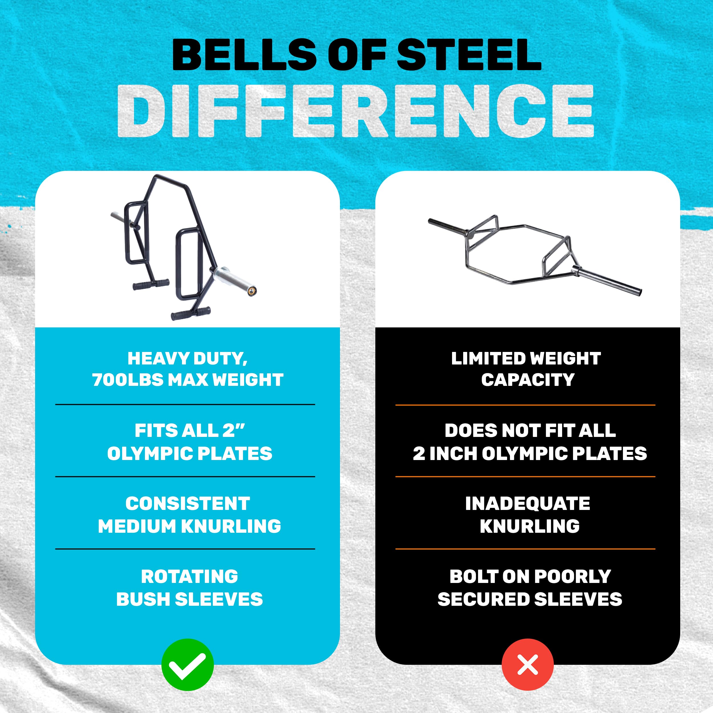 Mua Trap Bar [Bells of Steel] Hex Bar Deadlift, Open-Ended Frame Trap ...