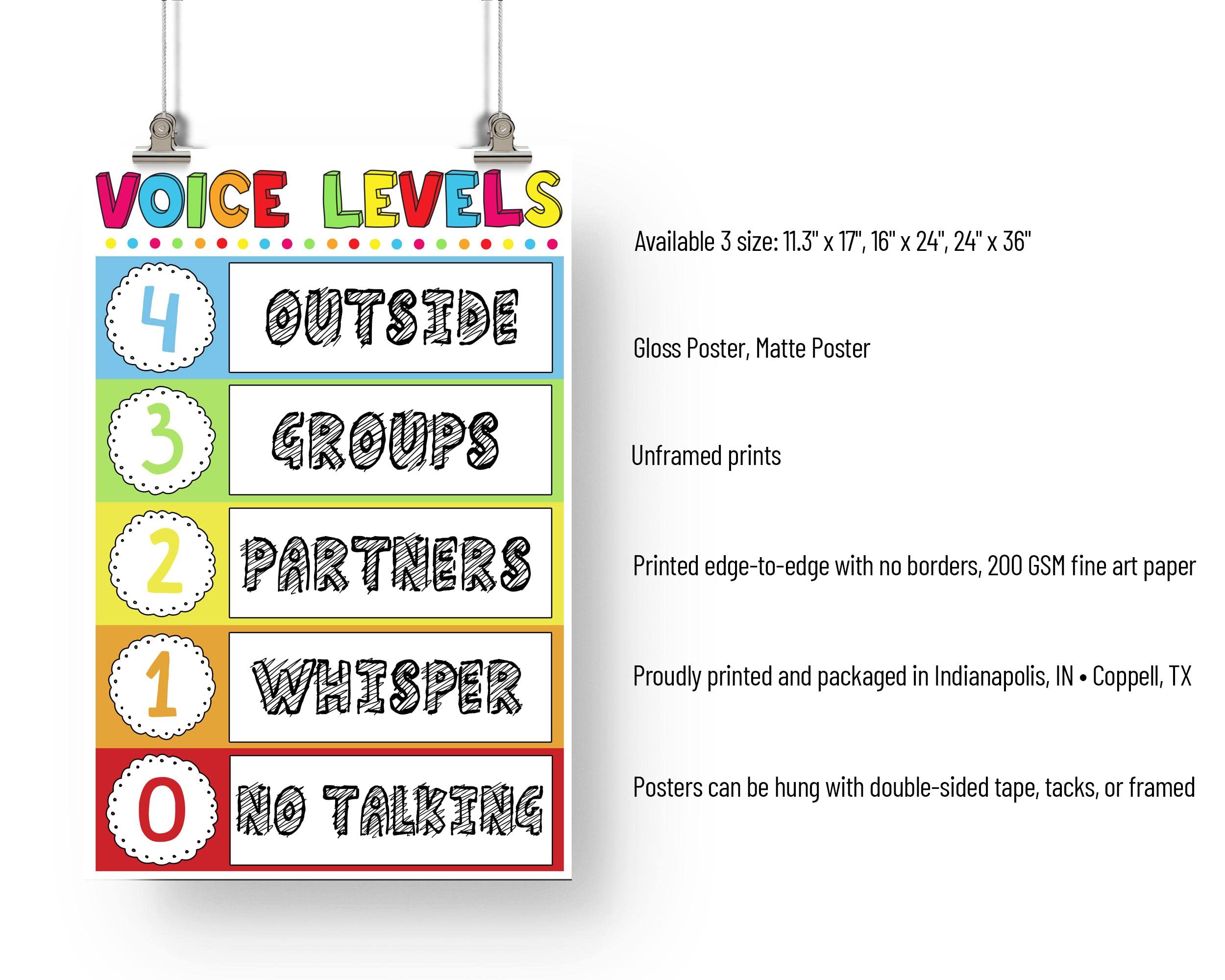 Mua FESOGO Voice Levels Voice Levels Chart Classroom Policies Classroom Rules Class Noise Levels ...
