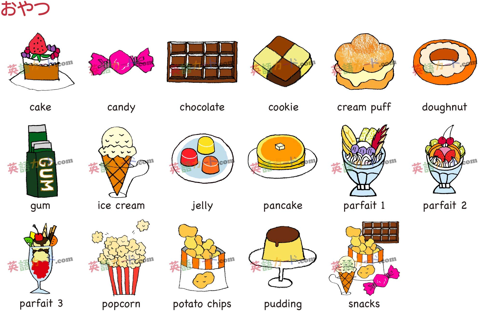 Mua Flash Cards (Snacks) A4 Size, Laminated, Flashcards, English word ...