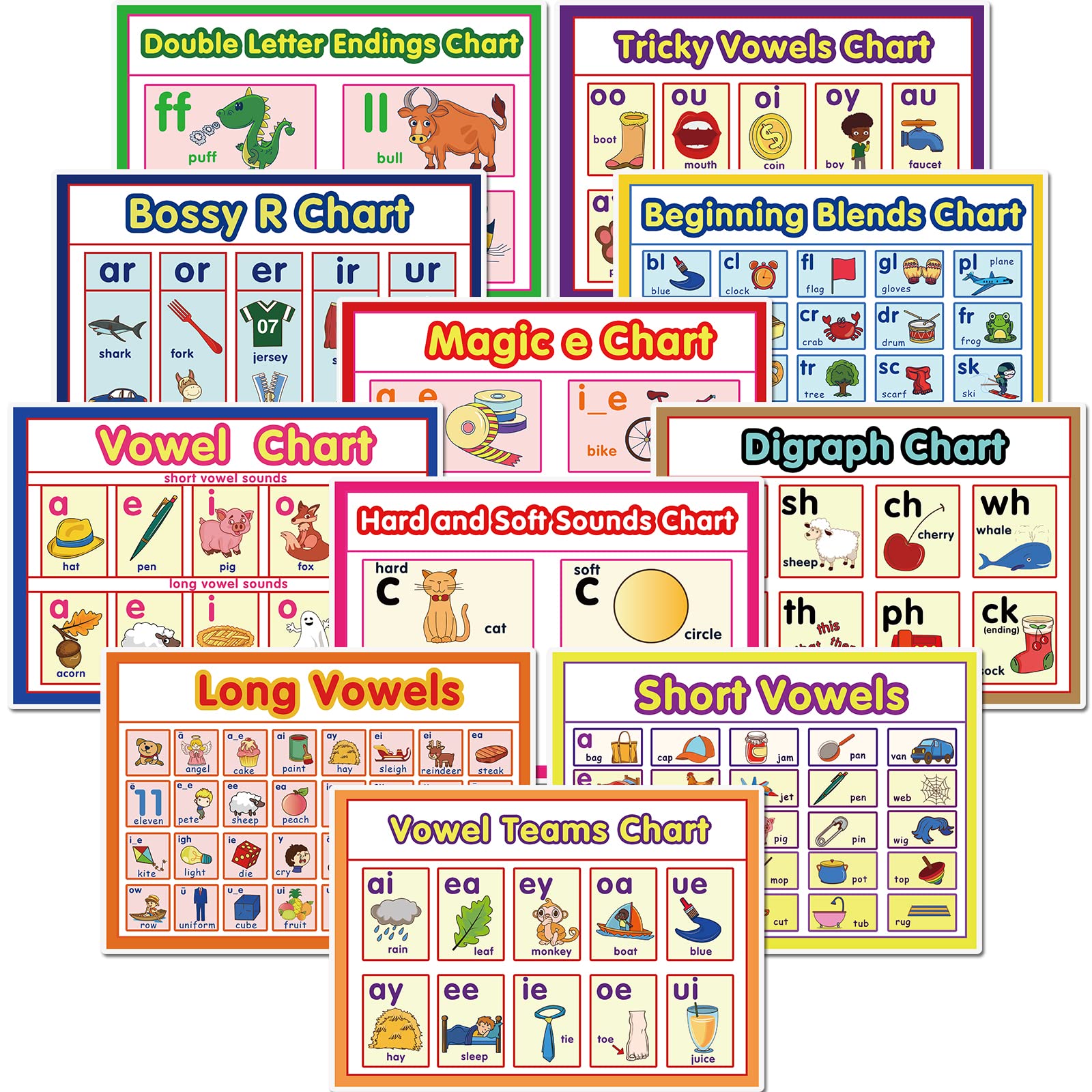 Mua DFZUS 11 English Phonics Posters Language Arts Charts Skills Chart ...