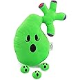 Amazon.com: Attatoy Gallbladder Plush, Body Organ Stuffed Toy Complete ...