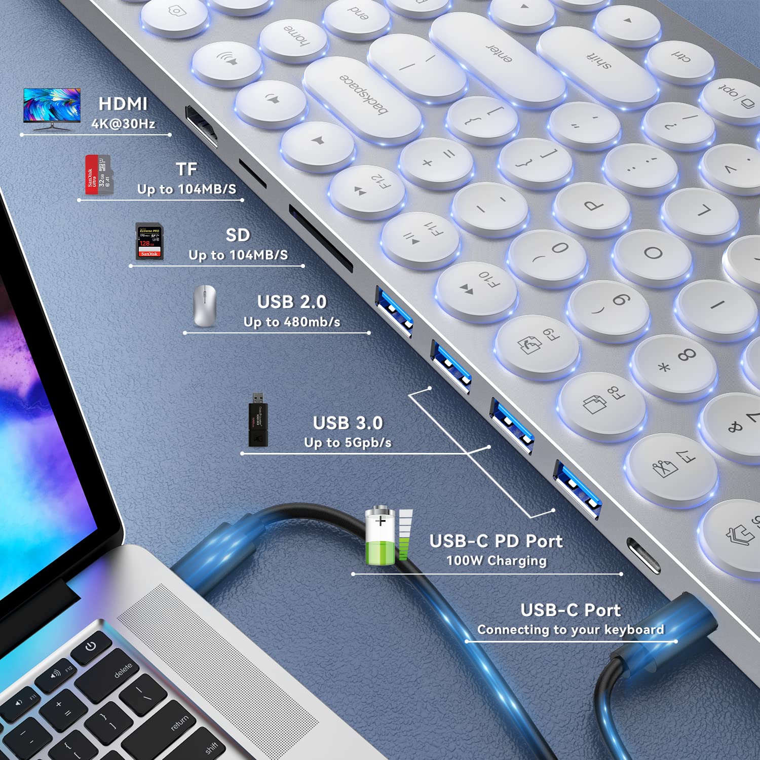 Mua Kolude USB HUB Wired Full Size Computer Keyboard with Number Pad,9 ...
