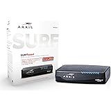 Amazon.com: ARRIS SURFboard T25 DOCSIS 3.1 Gigabit Cable Modem ...
