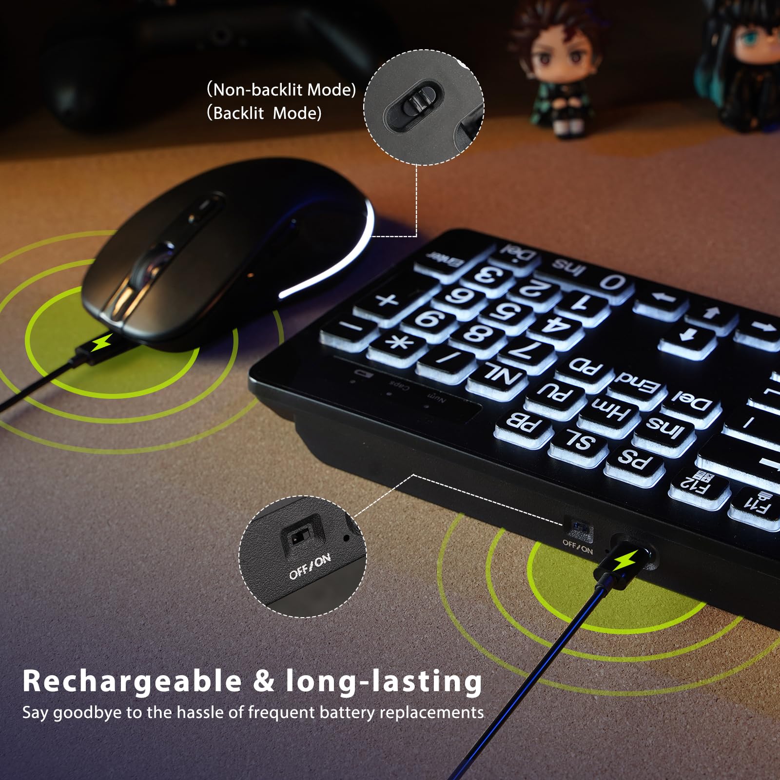 Mua Wireless Keyboard and Mouse - Large Print Wireless Keyboard ...