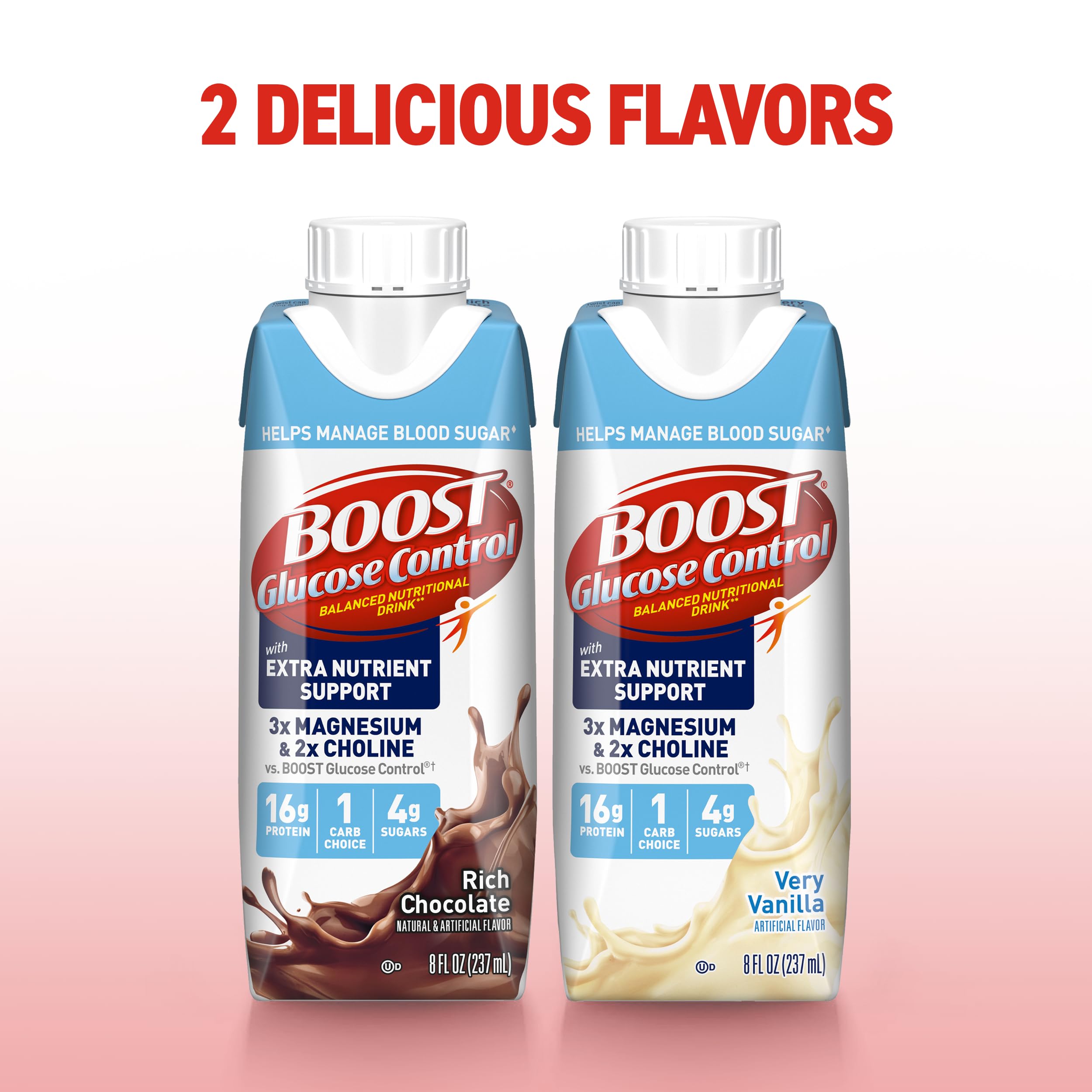 BOOST Glucose Control Ready To Drink Nutritional Drinks With Extra ...