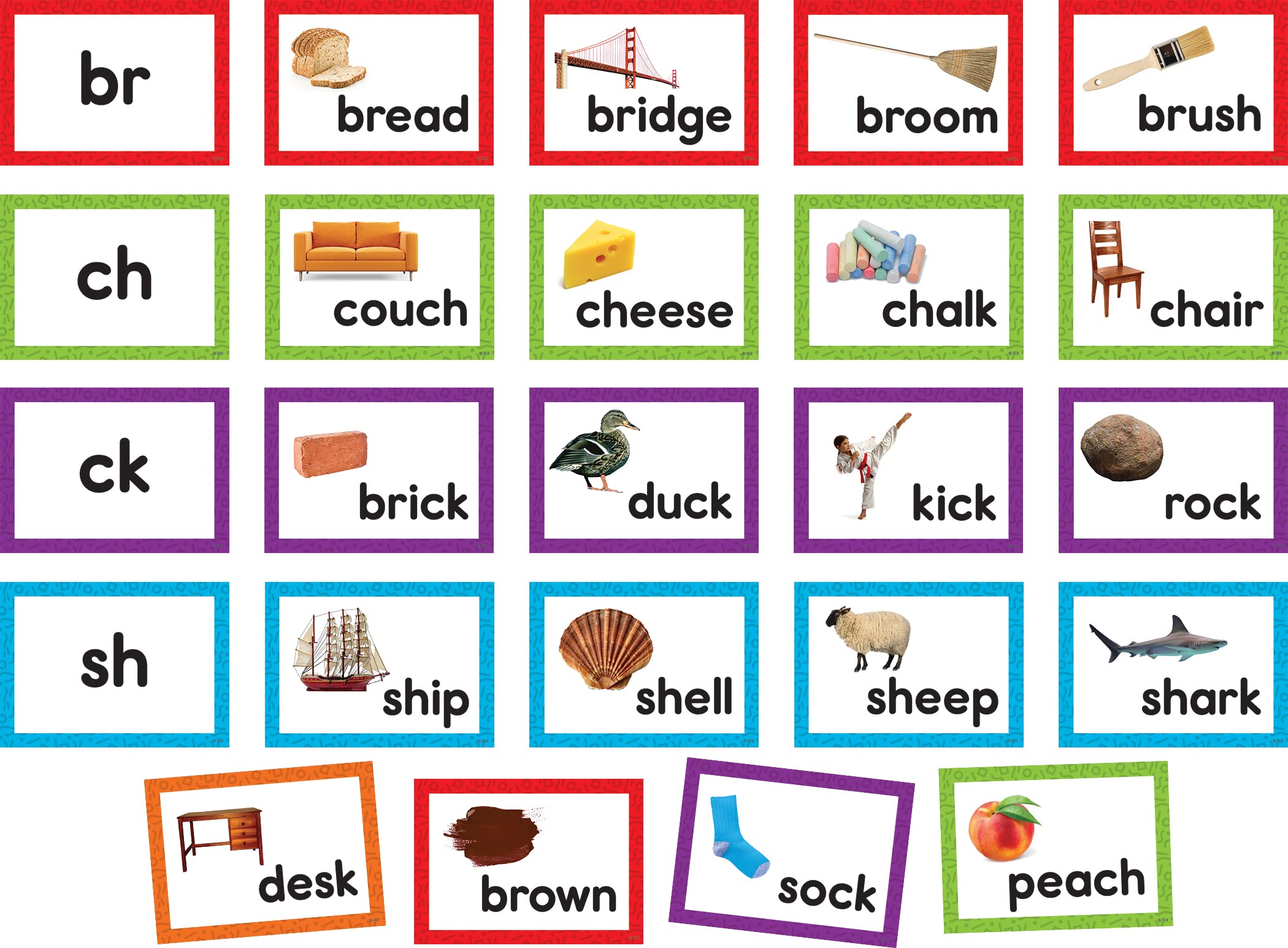 Mua Teacher Created Resources Consonant Blends & Digraphs Pocket Chart ...