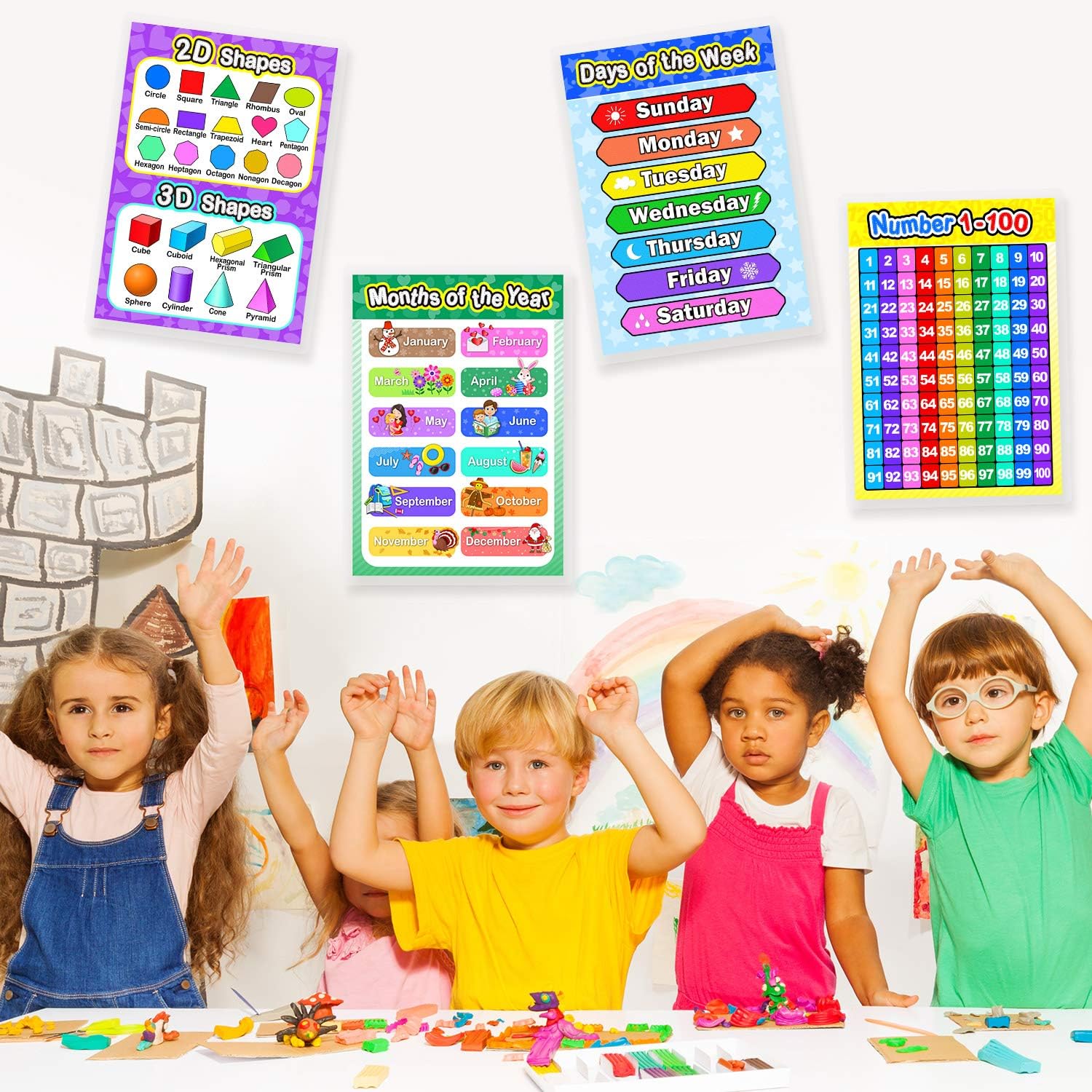 Laminated Preschool Poster for Toddlers and Kids, 2 Pieces Full ...