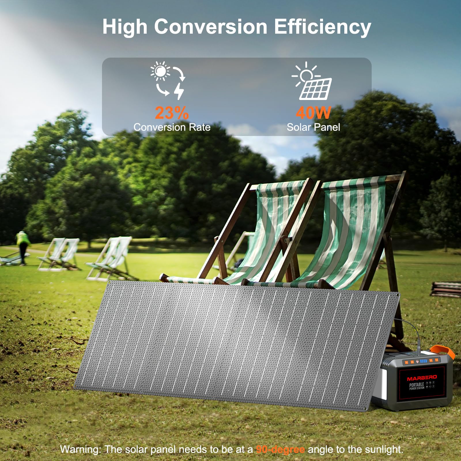MARBERO 148Wh Solar Generator With Solar Panel Included Portable Power ...