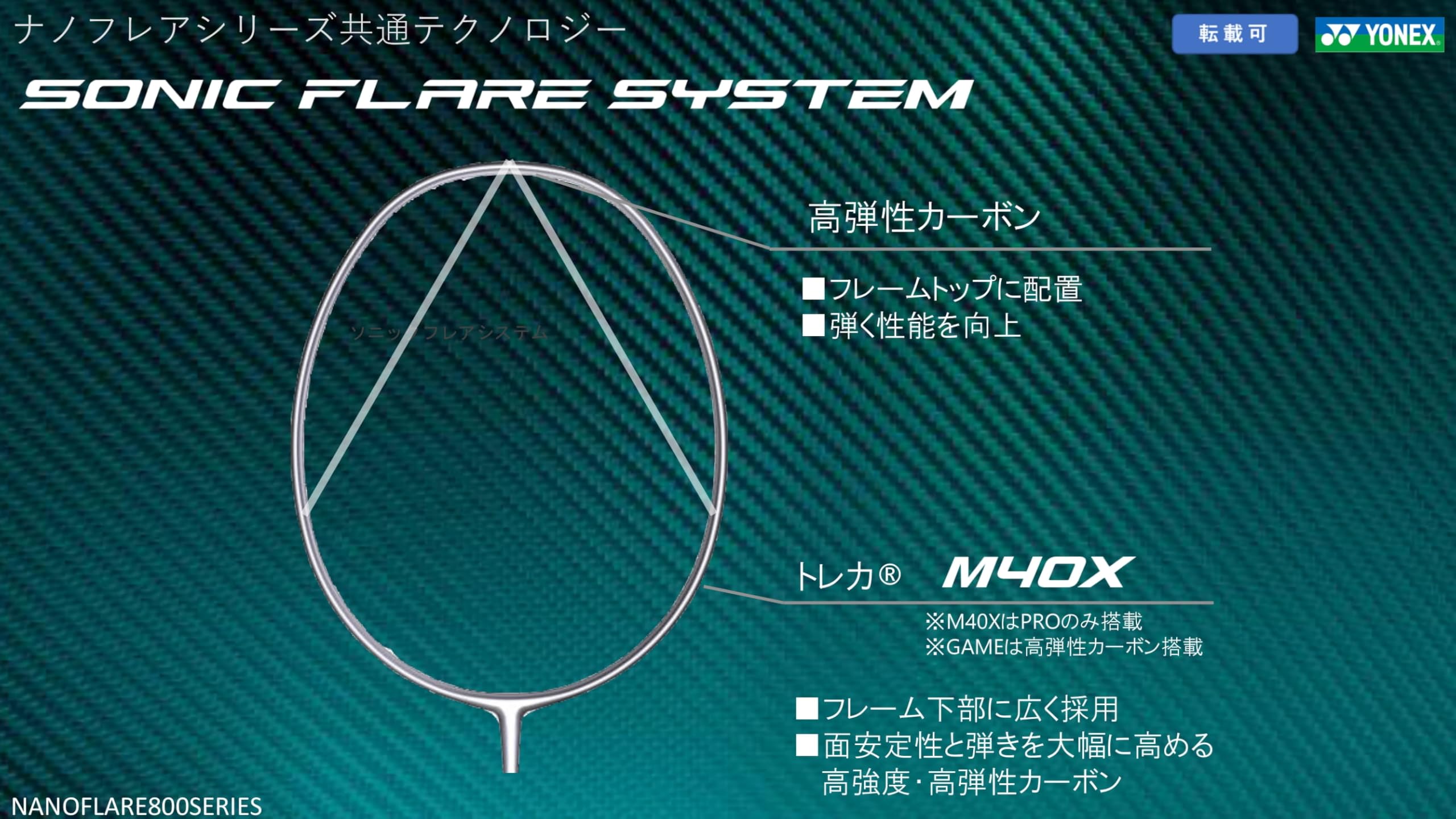 Mua Yonex YONEX Badminton Racket Junior Nano Flare Junior NF-JR (470 ...