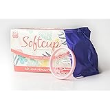 Amazon.com : Birth Control Facts Poster Laminated 22" x 29" : Prints ...