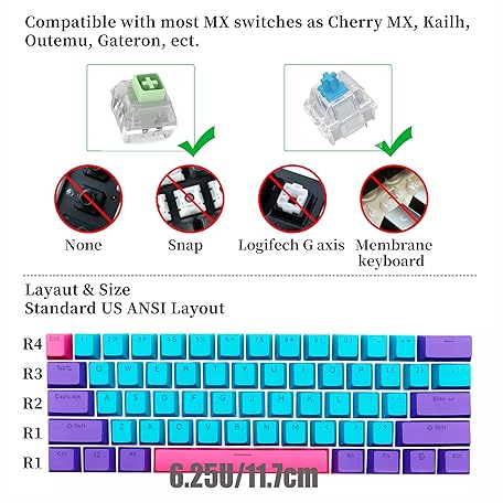 Mua GTSP 61 Keycaps 60 Percent, Ducky One 2 Mini Keycaps for Mechanical ...