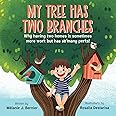 My Tree Has Two Branches: Why having two homes is sometimes more work ...