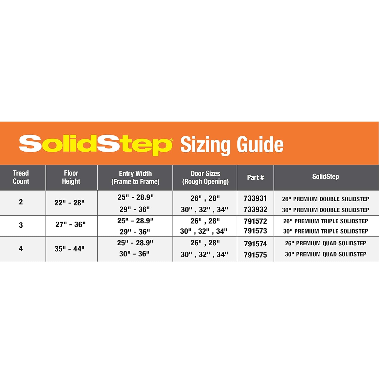 Automotive Lippert Components 733932 Black 30-inch Premium Double ...