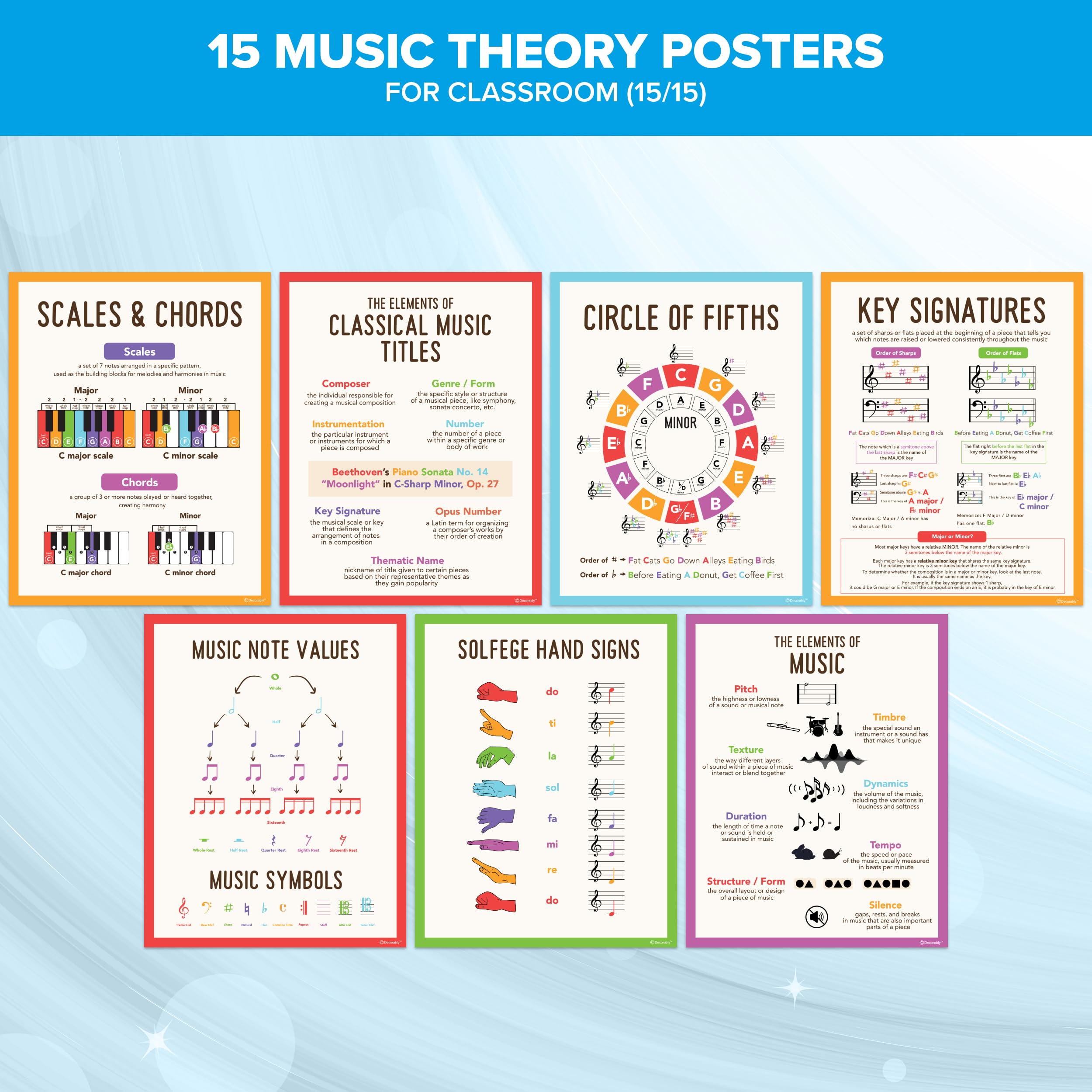 Mua Decorably 15 Music Posters for Classroom, 11x14in Matte-Laminated ...