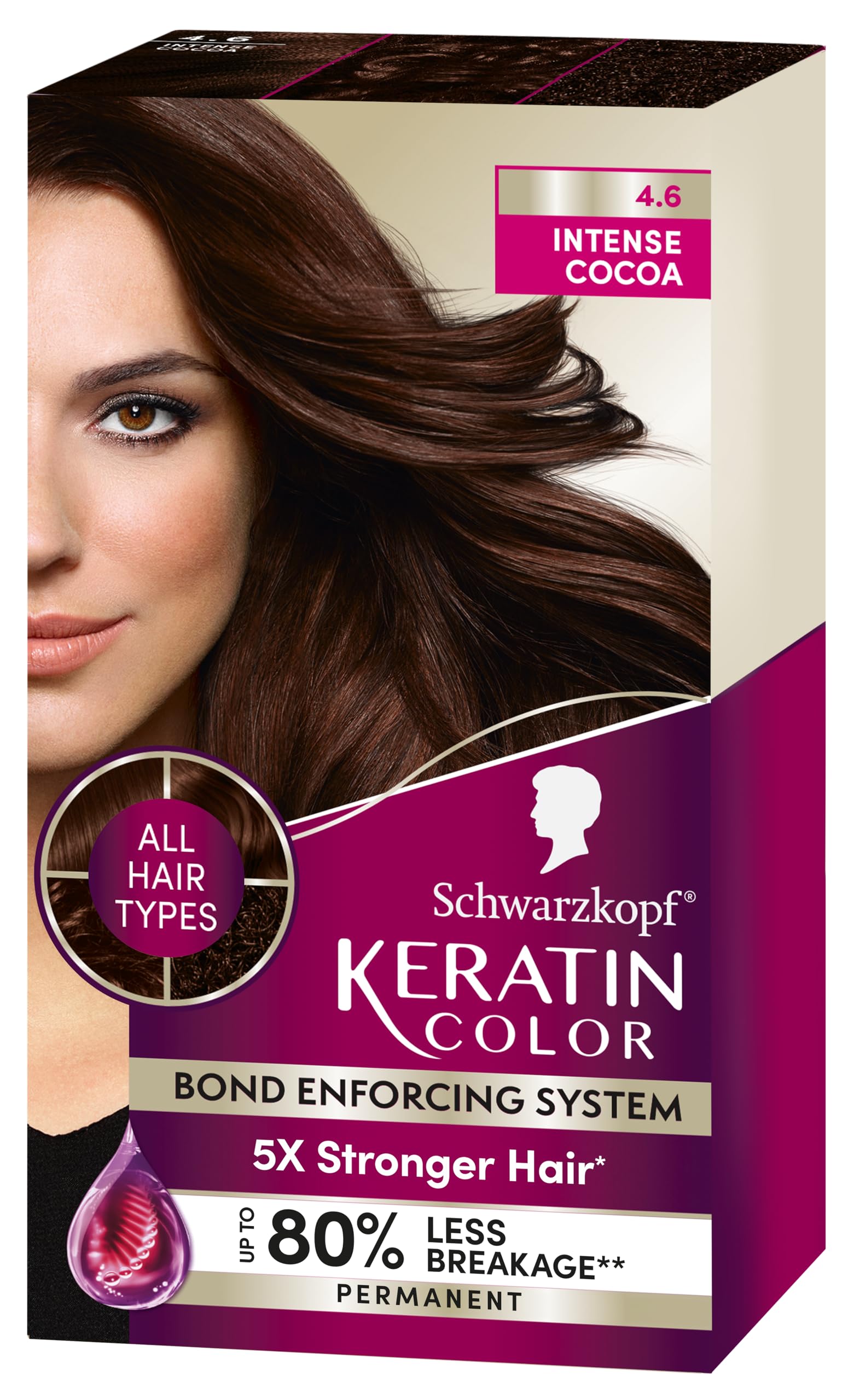 Mua Keratin Color Permanent Hair Color, 4.6 Intense Cocoa, 1 ...