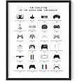 Amazon.com: HAUS AND HUES Retro Video Game Posters for Walls | Gamer ...
