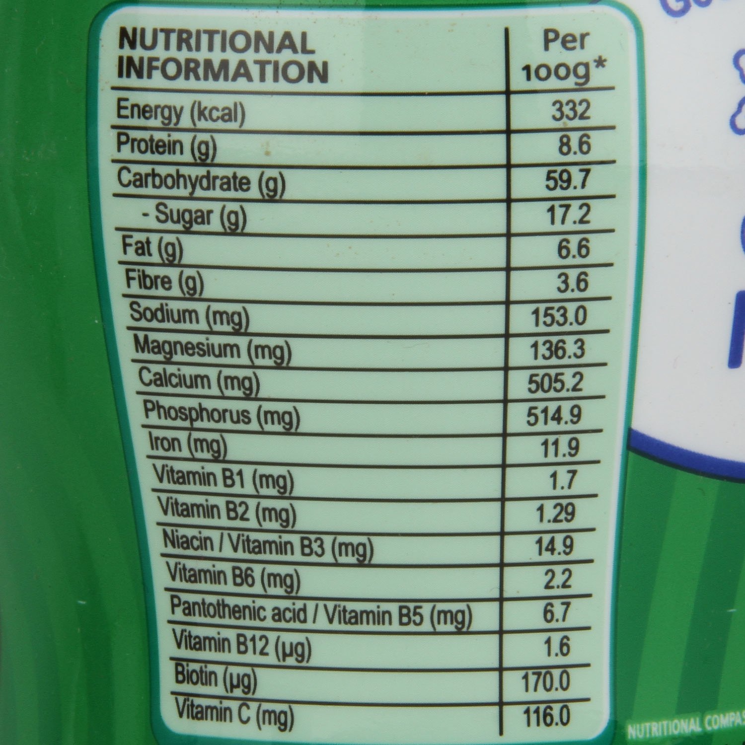 Milo Drink Nutritional Value | Besto Blog