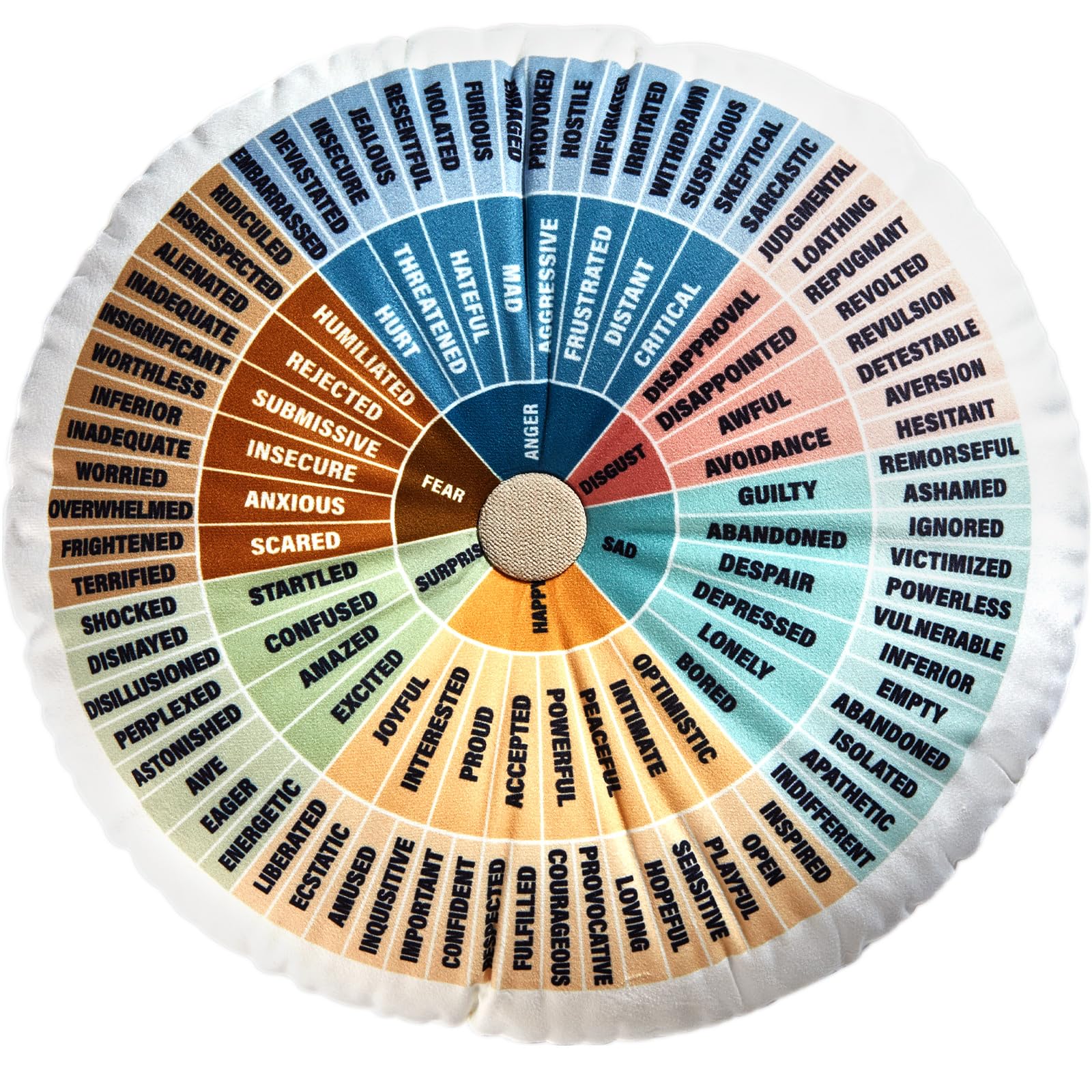 party greeting Wheel of Emotions Feelings Pillow Round Velvet Feelings ...