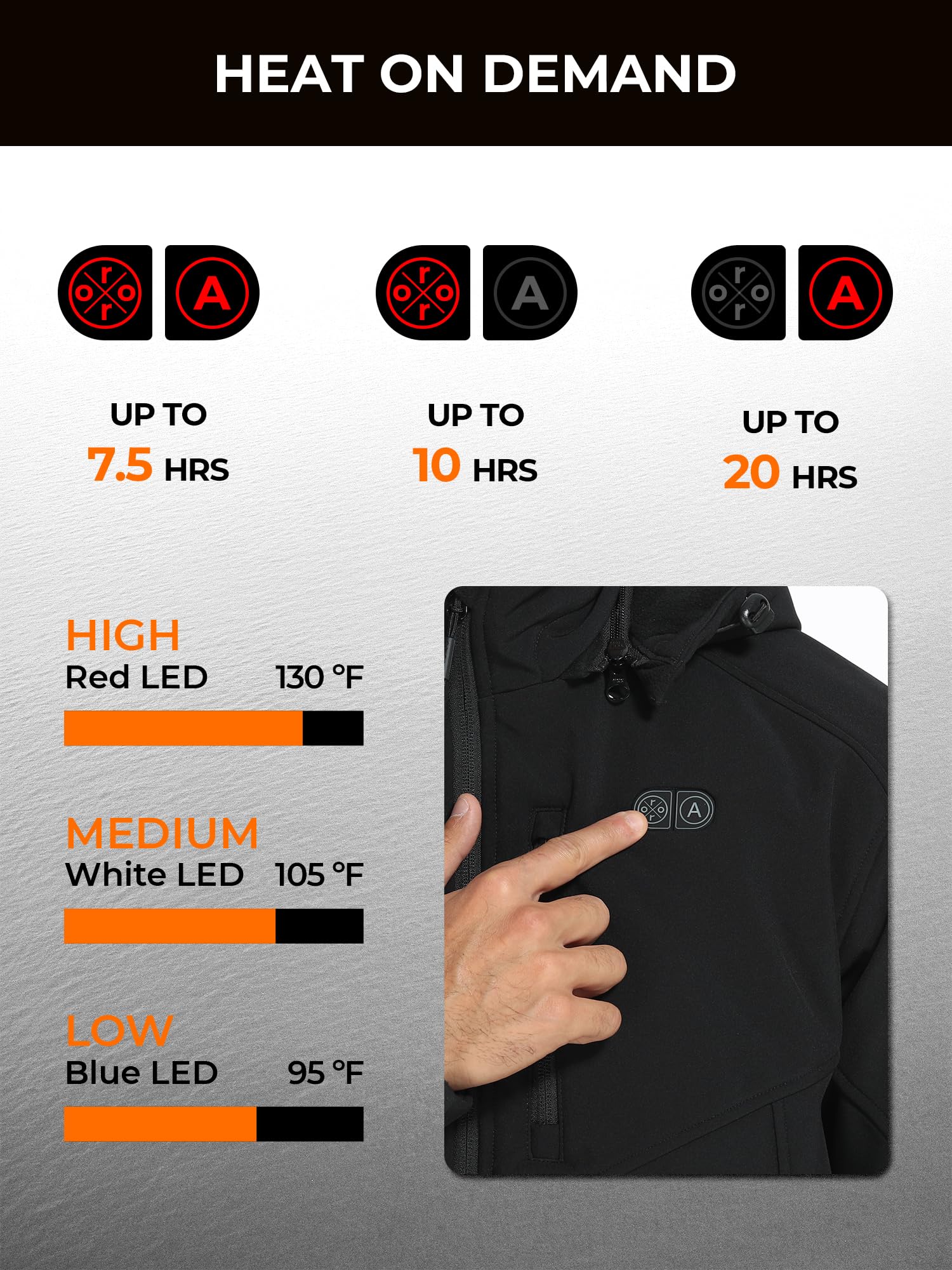 Mua Men's Dual Control Heated Jacket with 5 Heat Zones, Up to 20 Hours ...