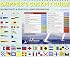 VHF DSC Mayday Procedure Card (Cockpit Cards): Amazon.co.uk: Robert ...