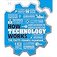 How Technology Works: The Facts Visually Explained (DK How Stuff Works ...