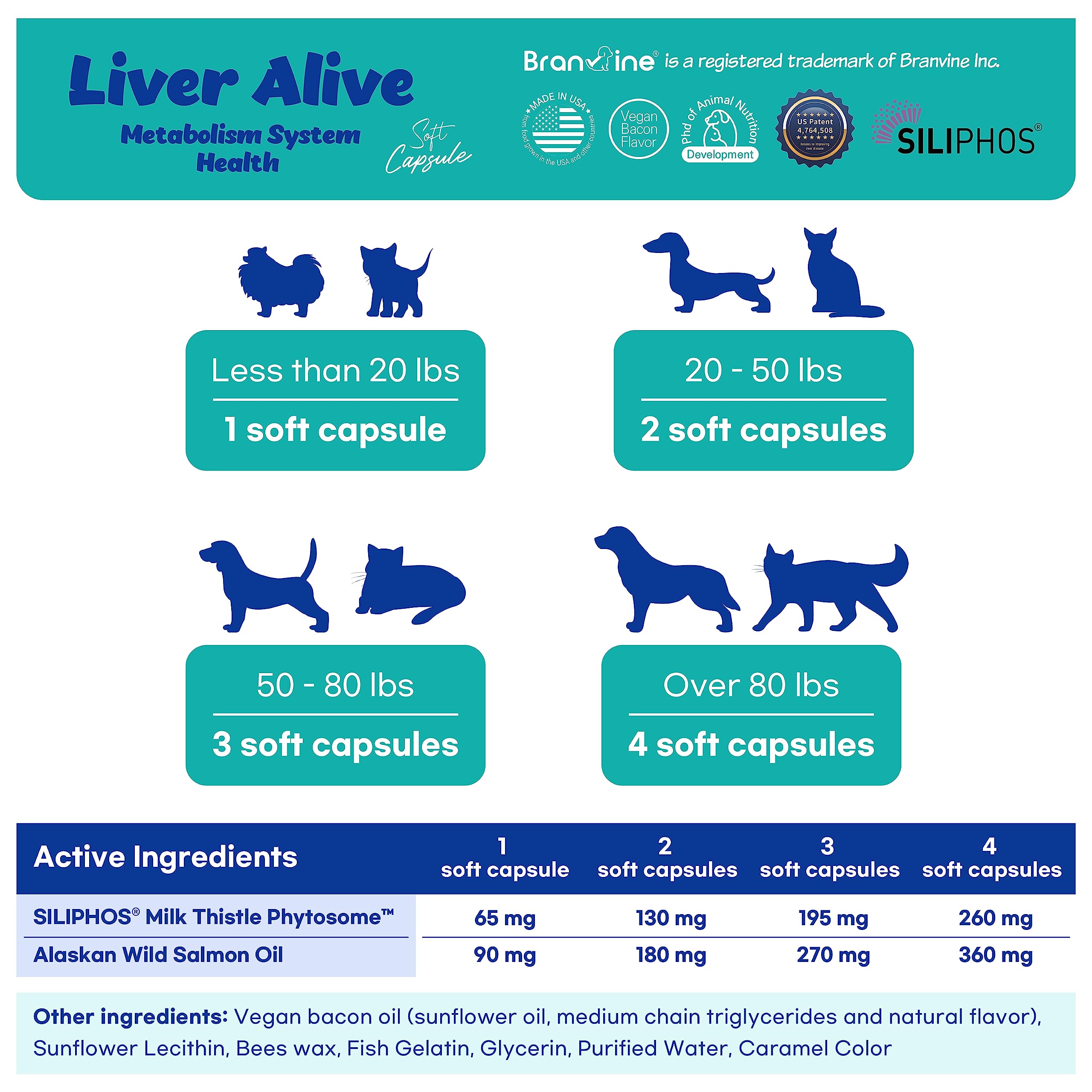Mua Liver Alive Metabolism System Health for Dogs and Cats - Liver ...