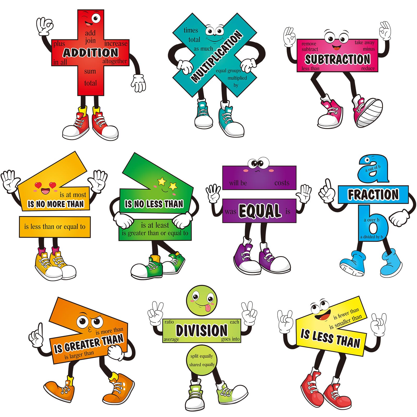 Pasimy 10 Pcs Math Posters Symbol Posters Educational Learning Poster ...
