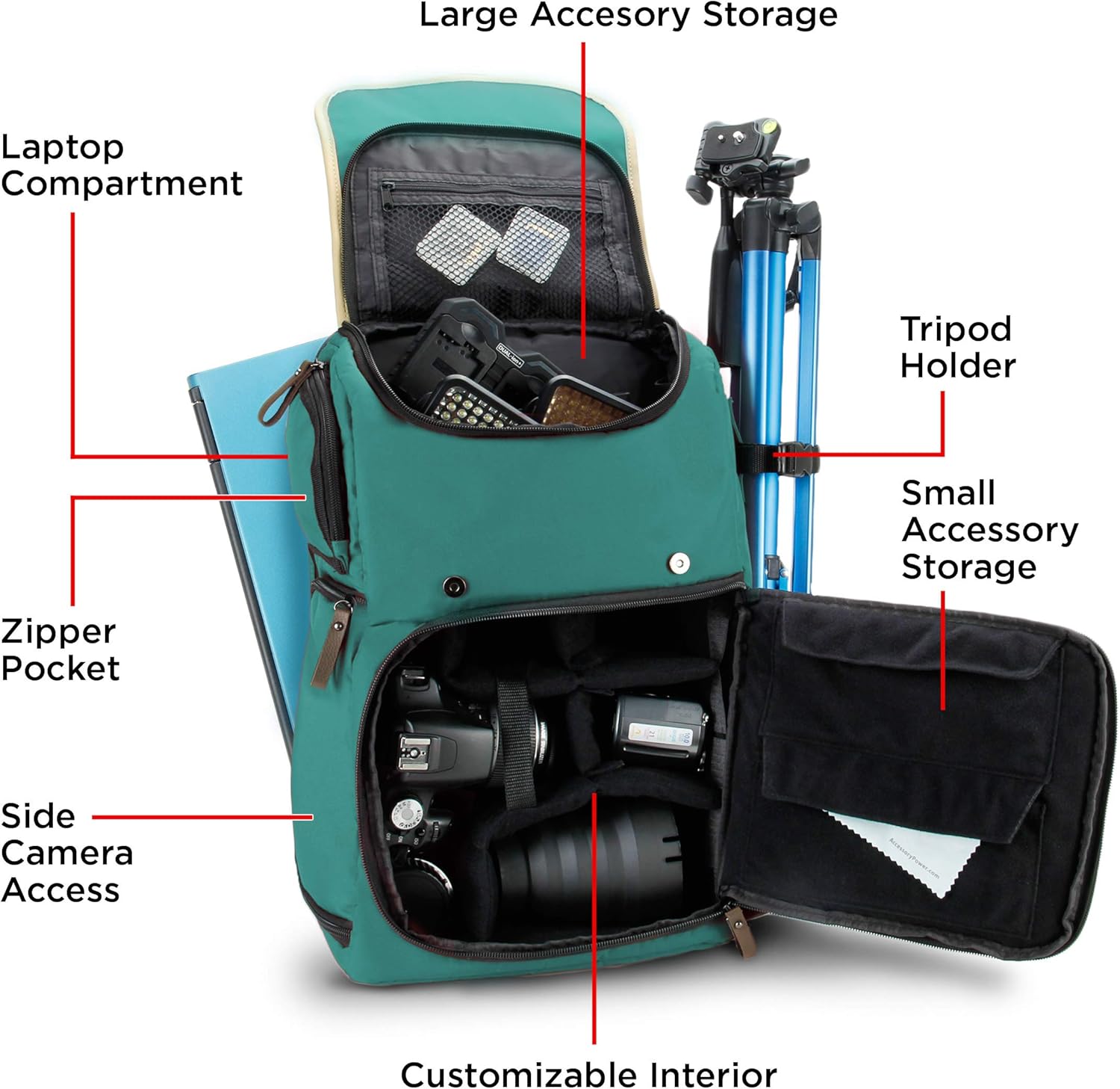 GOgroove Digital SLR Camera Backpack with Tablet Compartment ...