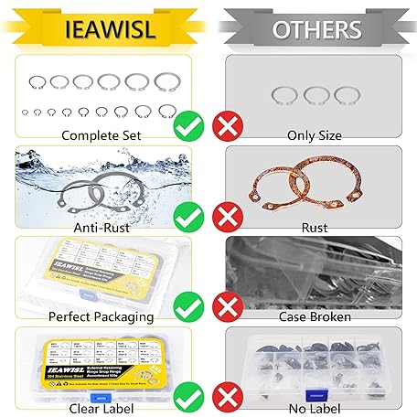 Mua Snap Ring Set, 325PCS Retaining Ring Set 15 Sizes 304 Stainless ...