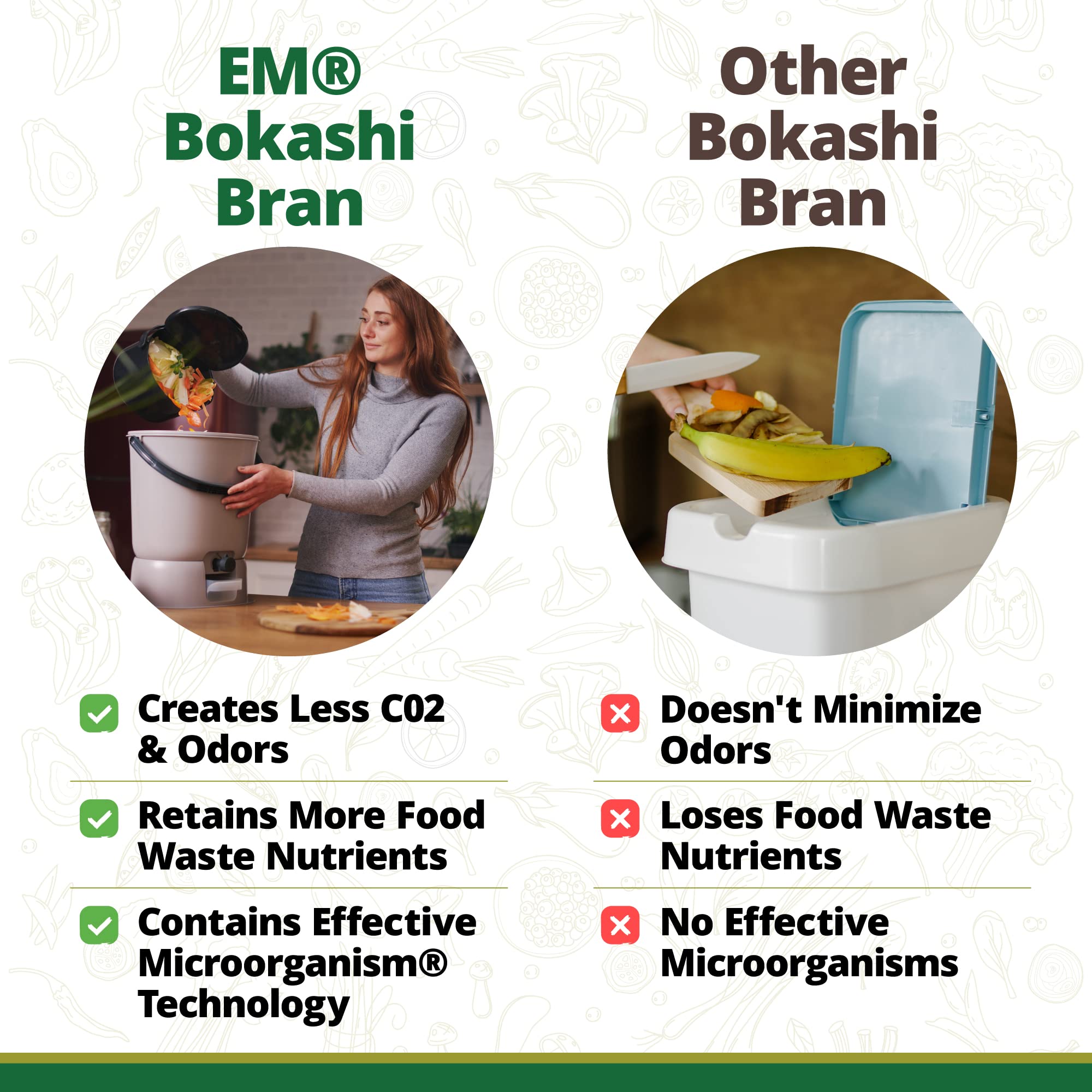 Mua EM Premium Bokashi Bran, Compost Accelerator, Rice Bran Mix, Odor ...