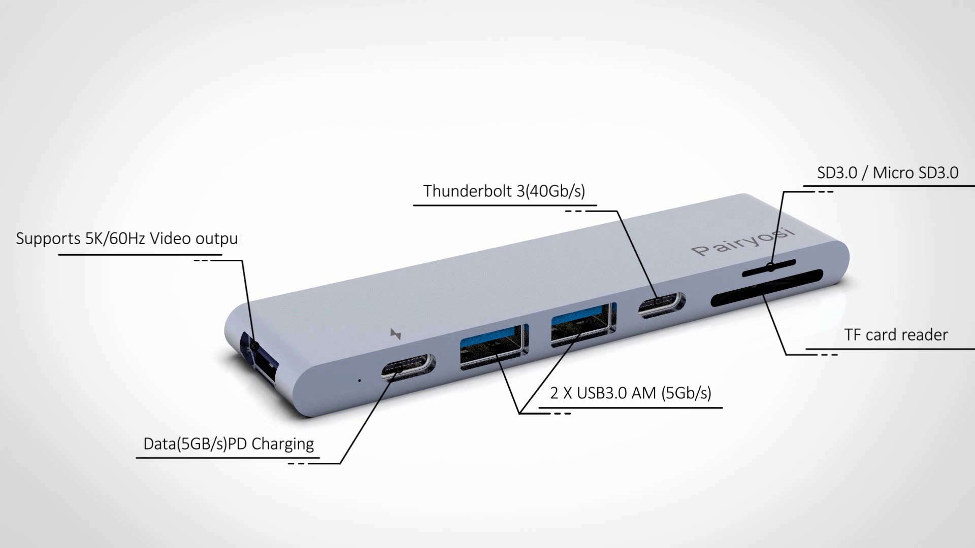 Watch 7 in 2 Type-c Adapter on Amazon Live