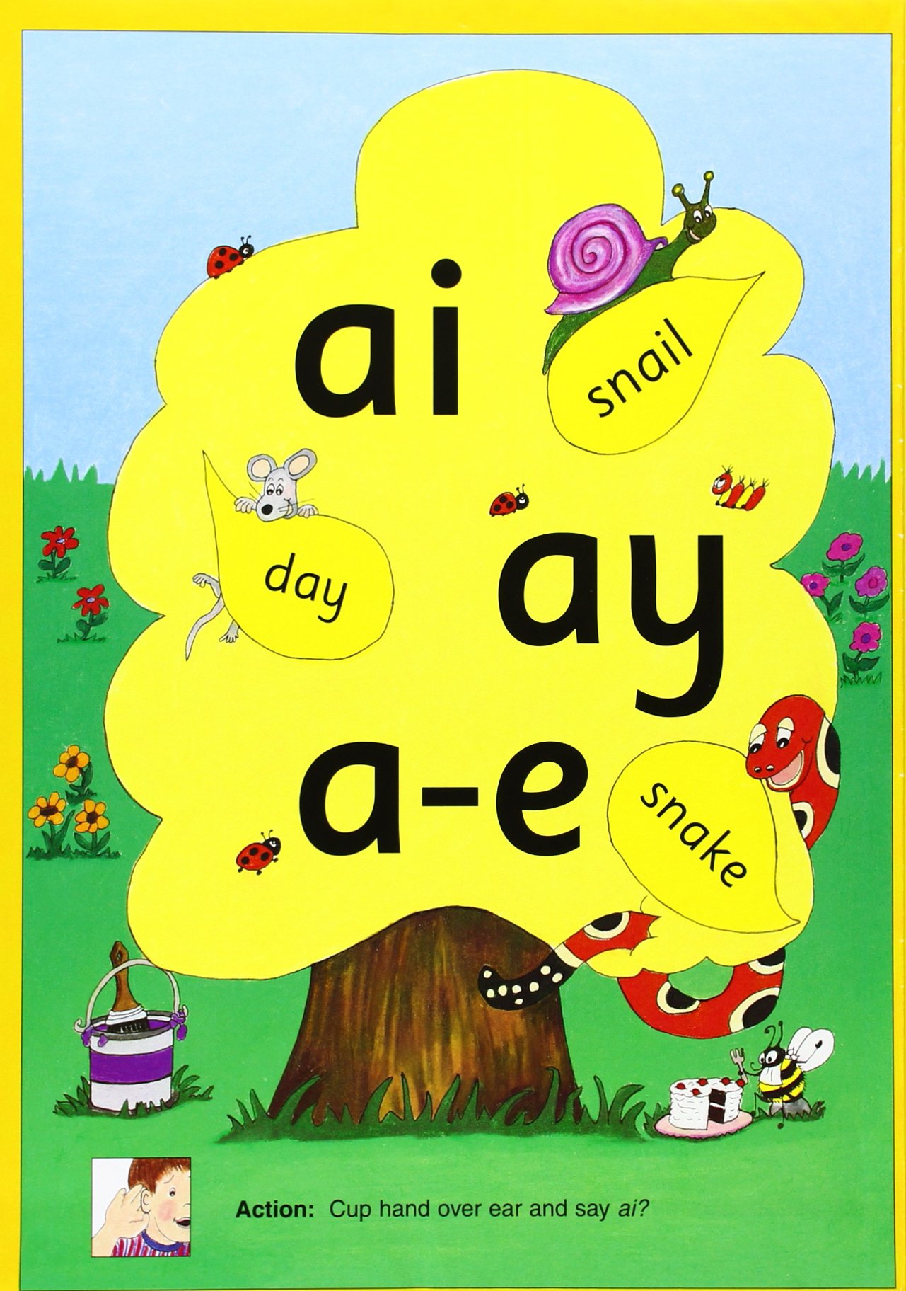 Jolly Phonics Chart A Visual Reference Of Charts Chart Master Jolly Phonics Chart A Visual Reference Of Charts Chart Master