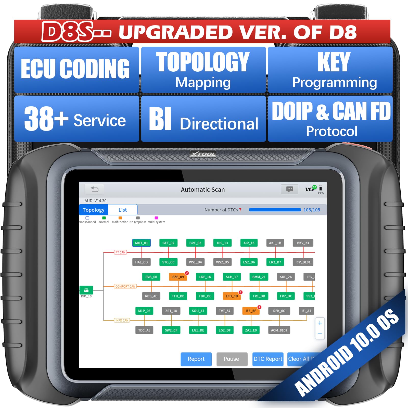Mua D8S Bidirectional Scan Tool 2024 Upgraded Ver. of D8, All System ...