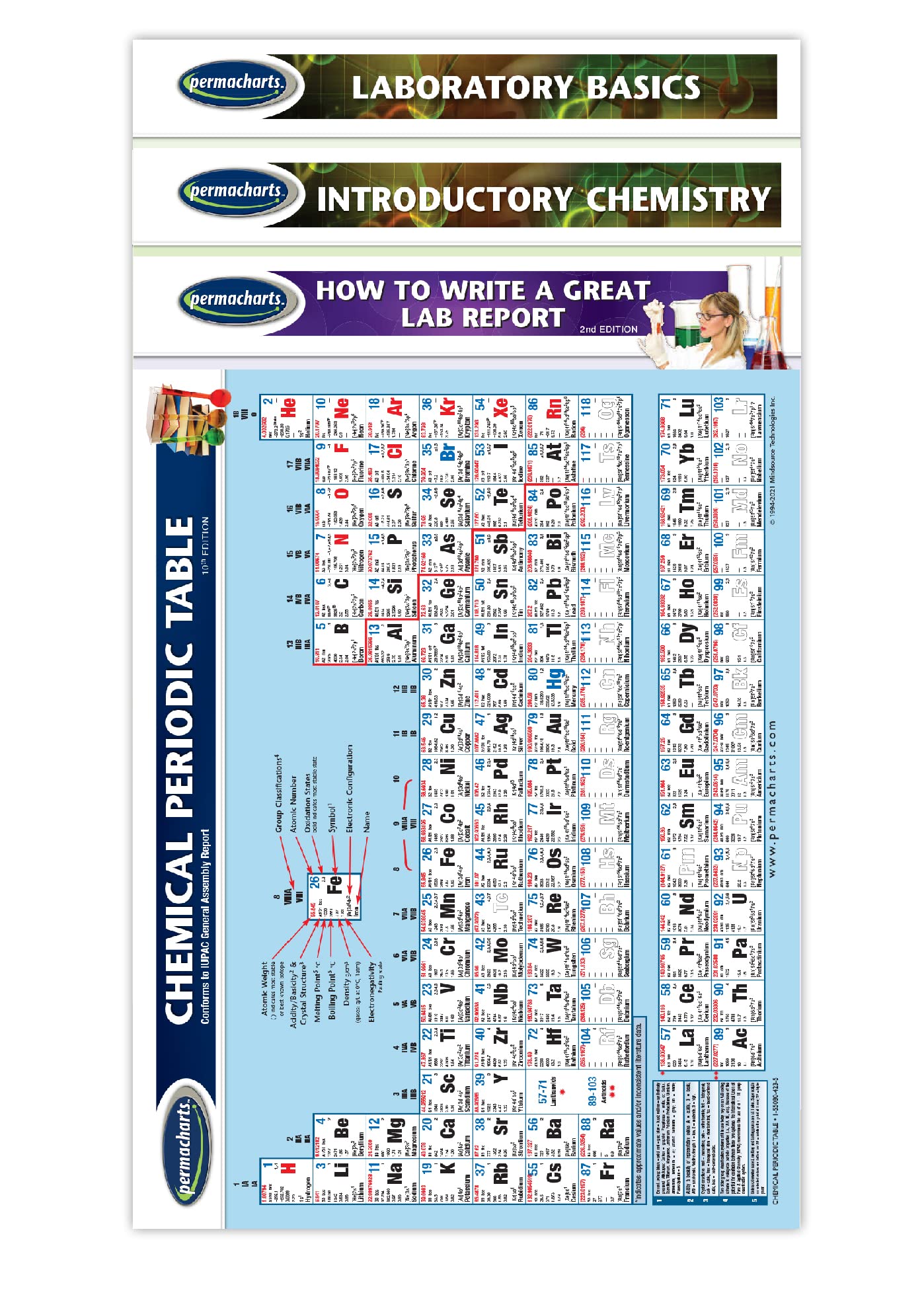 Mua Permacharts Chemistry Charts for Beginners Guides - 4 Chart Bundle ...