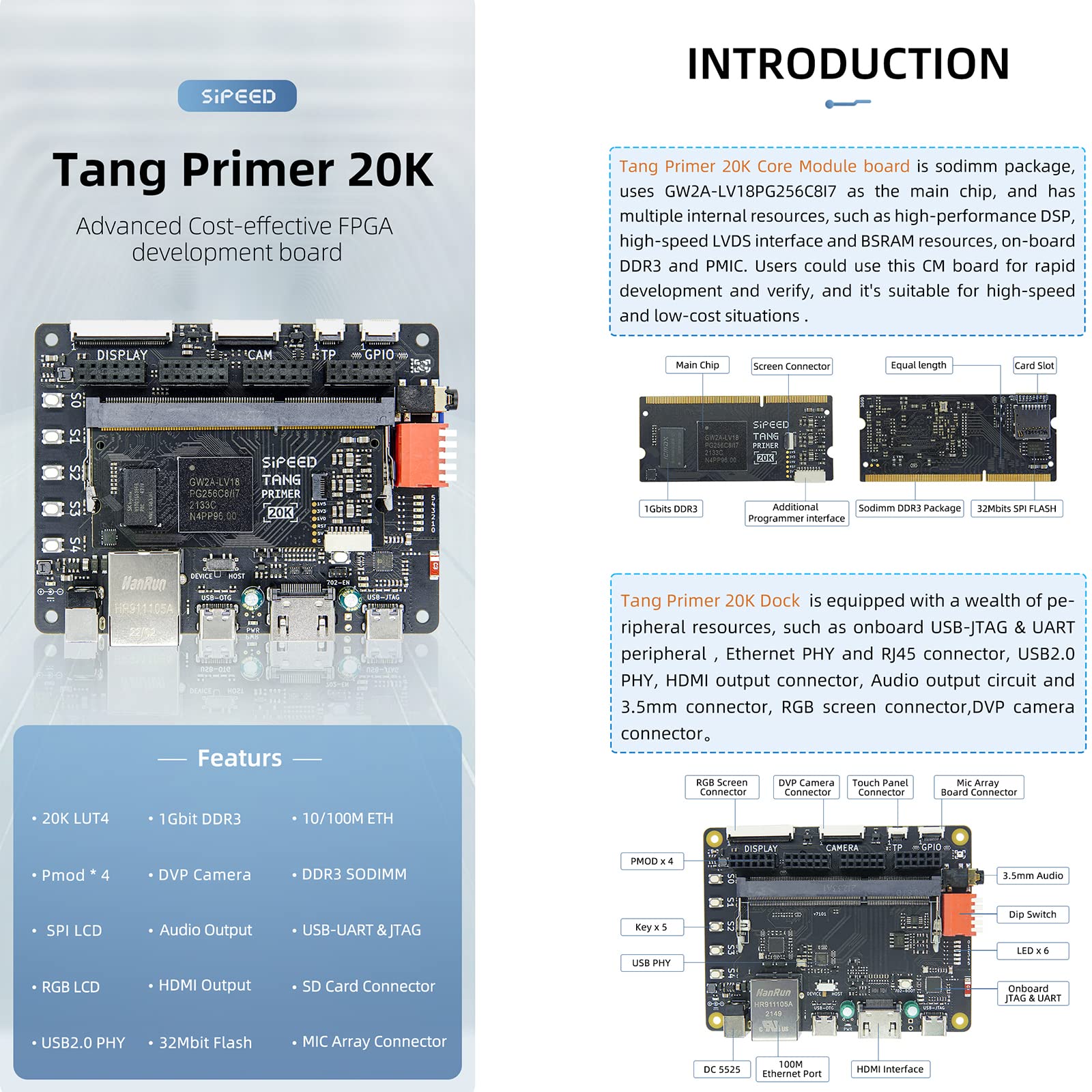 Mua youyeetoo Sipeed Tang Primer 20K FPGA Development Board MCU, with ...