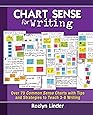 Amazon.com: Chart Sense for Writing: Over 70 Common Sense Charts with ...