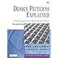 Design Patterns Explained: A New Perspective on Object Oriented Design ...