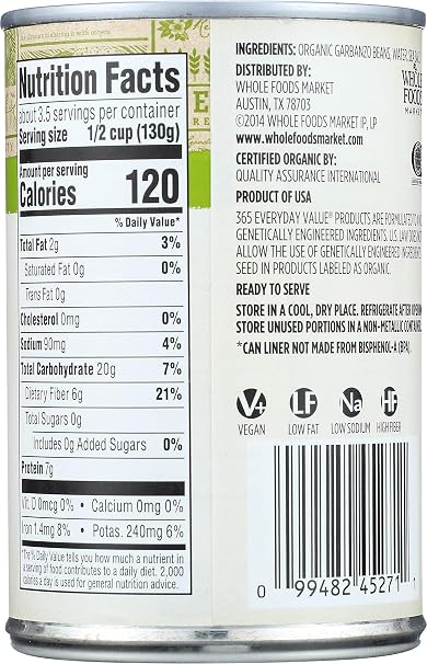 Chickpeas Nutrition
