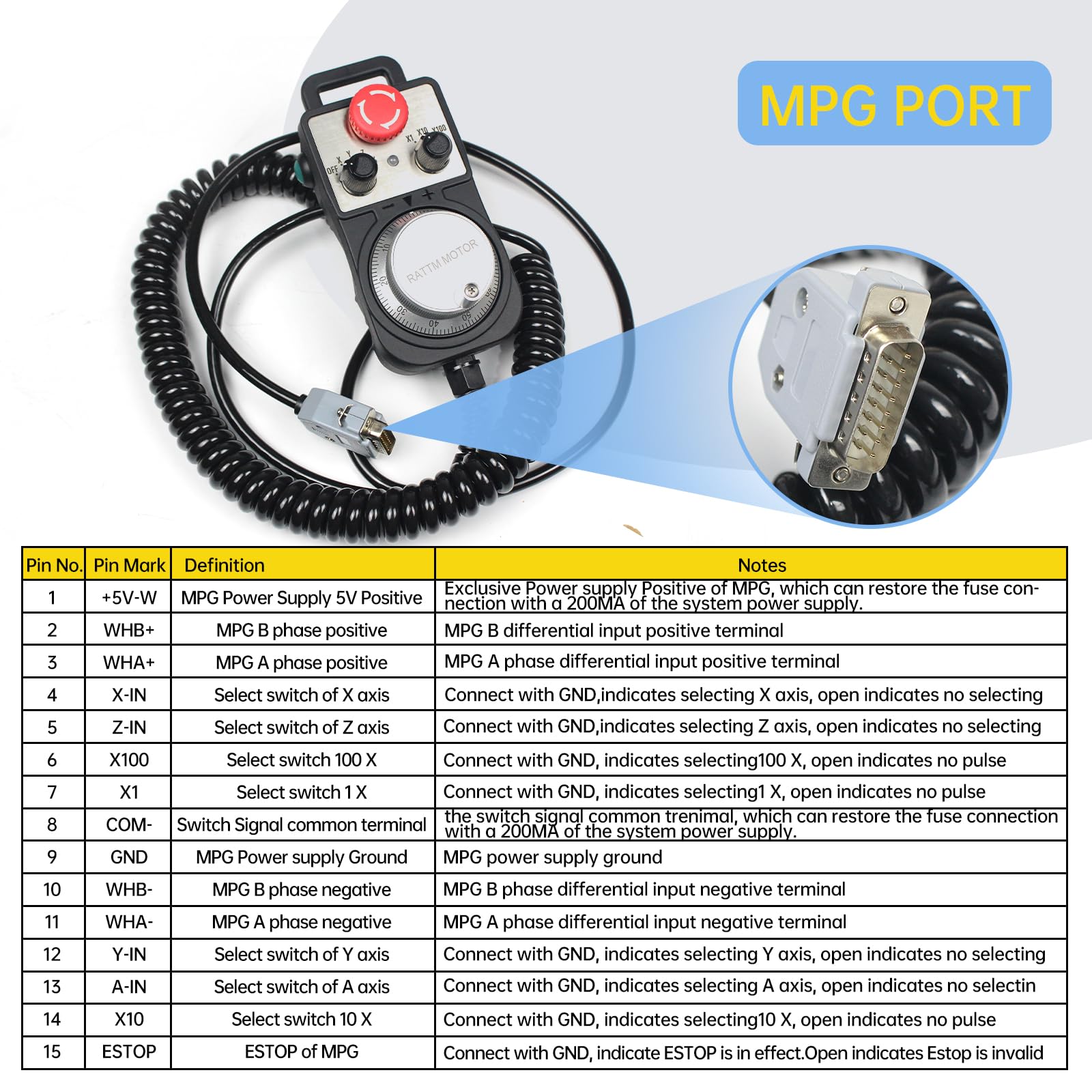 Mua CNCTOPBAOS 4 Axis Offline Stand Alone CNC Motion Controller System ...