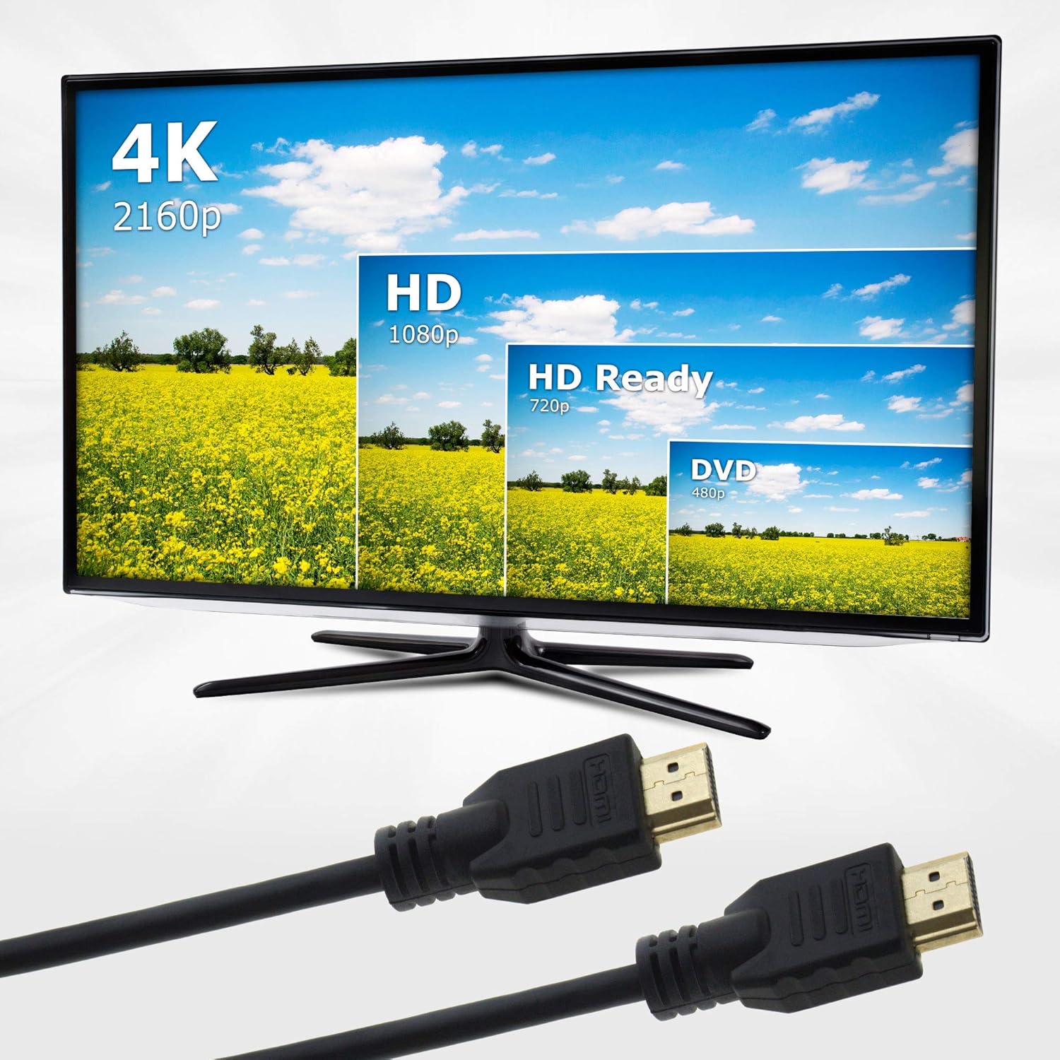 Hdmi 4k SeKi HDMI Cable 0.75m (2.0) – Supports 4K UHD, 3D, Ethernet ...